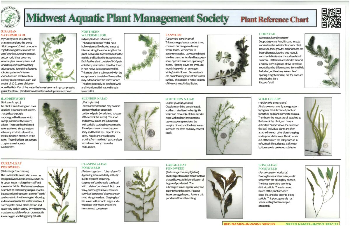 Midwest Aquatic Plant Management Chart - La Porte Lake Association